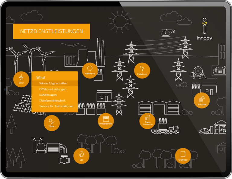 Energie-Landschaft App · innogy SE – 999 Werbeagentur GmbH