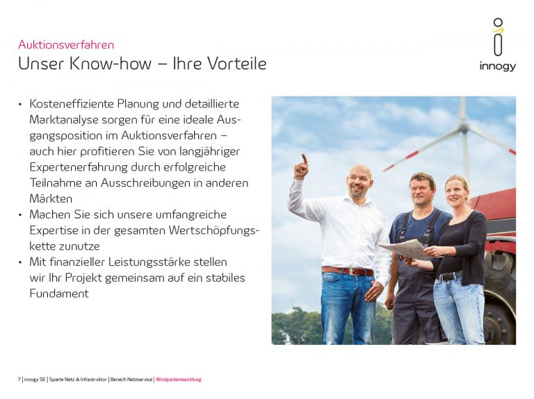 Energie-Landschaft App · innogy SE – 999 Werbeagentur GmbH