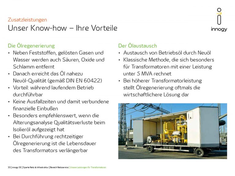 Energie-Landschaft App · innogy SE – 999 Werbeagentur GmbH